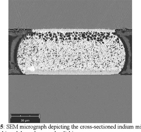 figure 5 from reliability assessment of indium micro bumps for 2 5d 3d
