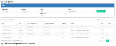 Fr Tutoriel Boutique Assigner Les Points Aux Joueurs