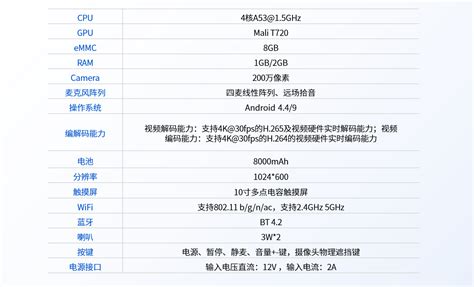 10寸便携智慧屏B16 1 天辰时代