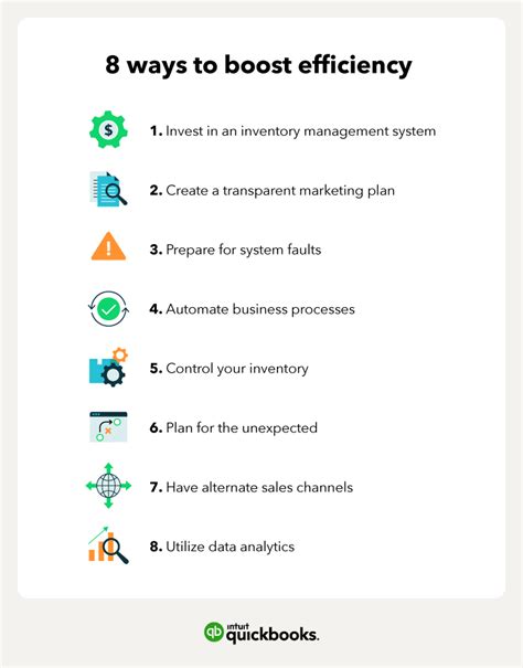 Boost Efficiency And Accuracy With Automated Inventory Tracking System