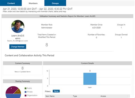 Set Up An Arcgis Enterprise Portal Learn Arcgis