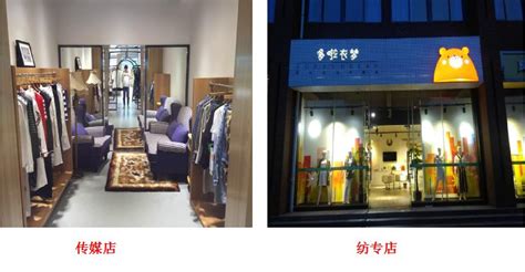 店里摆放衣服 服装店衣服摆放 衣柜衣服摆放 第12页 大山谷图库