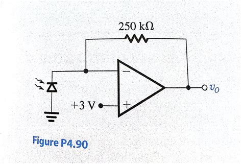 Solved A Reverse Biased Photodiode Is Specified To Have A