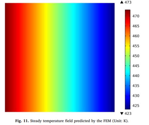 Error In Shape Of Tensor · Issue 50 · Lululxvideepxde · Github