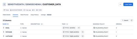 snowflake automatic sensitive data classification by aks medium