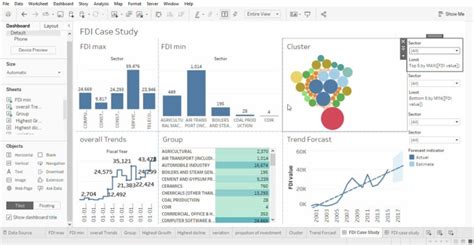 Data Analysis And Visualization By Firdousabbas753 Fiverr