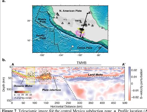 Figure 7 From Teleseismic Constraints On The Geological Environment Of Deep Episodic Slow