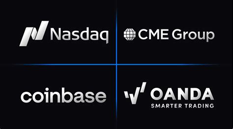 Edgeful Data Driven Trading