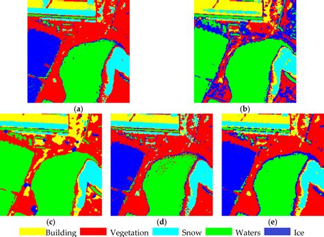 Figure 12 From Supervised Classification High Resolution Remote Sensing