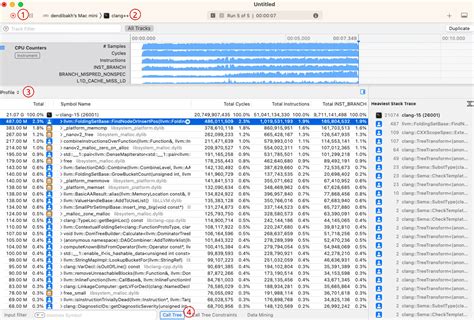 Apple Xcode Instruments Cpu
