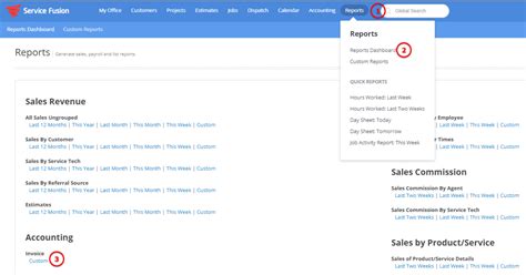 Creating A List Of Unpaid Invoices In Excel Service Fusion