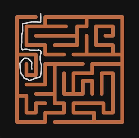 Backtracking Demystified The Algorithm Pattern That Powers Problem