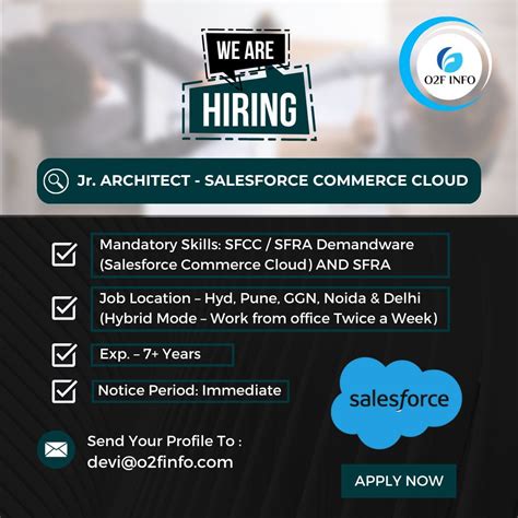 Sravan Tallam On Linkedin O2f O2finfo Staffing Recruitment