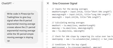 Using Chatgpt To Code Custom Indicators In Tradingview