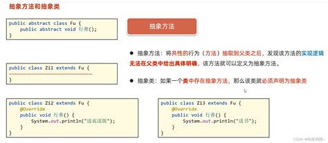 Day02 Java进阶 Package包and抽象类and接口and多态抽象类实现用什么包名 Csdn博客