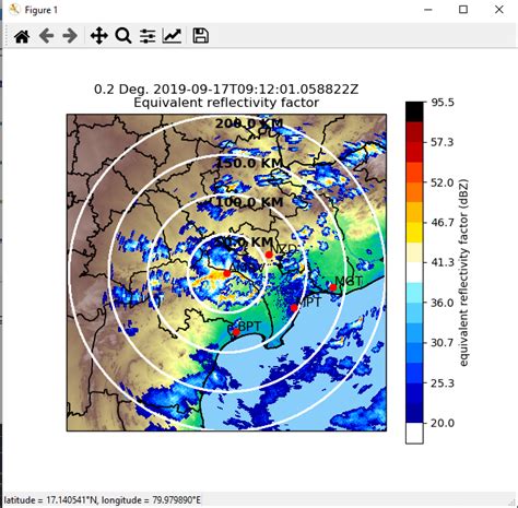 Python Interactive Display Of Reflectivity Data For Ppi In Matplotlib