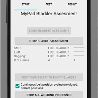Bladder Volume Capacity With Respect To Age Download Scientific Diagram
