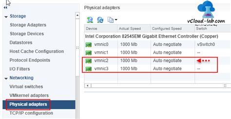 Vmware Esxi Configure Vswitch Vmkernel Network Port For Iscsi Storage Vgeek Tales From