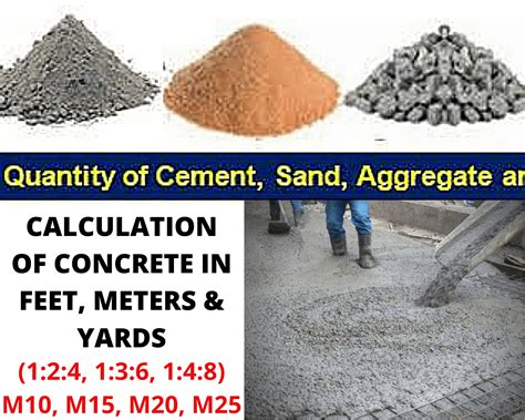 How To Calculate Cement Sand And Aggregate Quantity In OFF