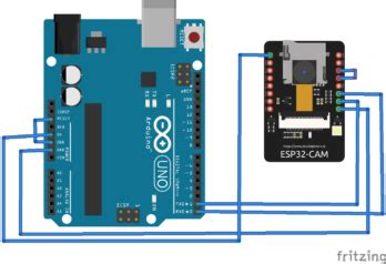 How To Build A Facial Recognition System Using ESP CAM