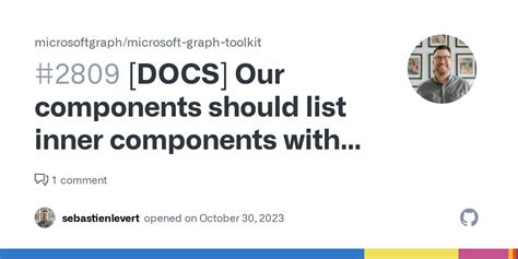 Docs Our Components Should List Inner Components With Direct Links To