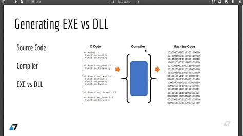 4 Generating Exe Vs Dll Youtube