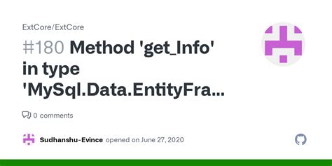 Method Getinfo In Type Mysqldataentityframeworkcore