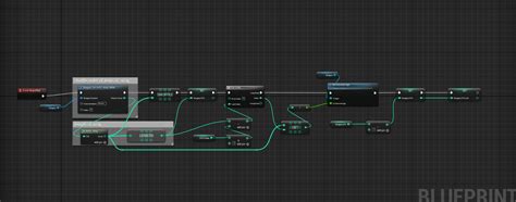 spawn large number random position niagara vfx r unrealengine