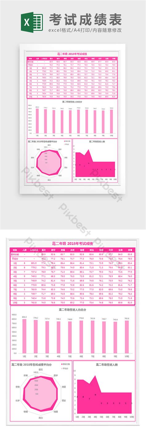 Pink Visual Final Exam Score Sheet Excel Template Excel XLS Template Free Download Pikbest