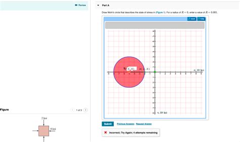 Solved Review Part A Draw Mohr S Circle That Describes The Chegg Com