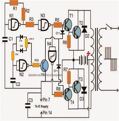 PWM Inverter Circuit Using IC TL