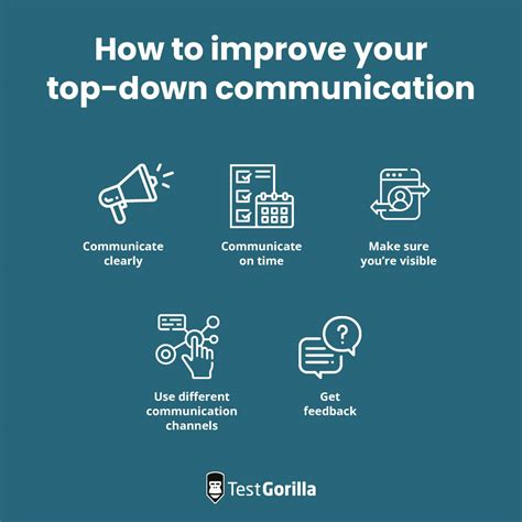 What Is Top Down Communication And How To Get It Right In Your Organization Testgorilla
