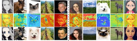 U Gat It Unsupervised Generative Attentional Networks With Adaptive Layer Instance