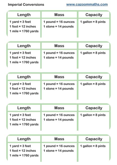 Distance Speed Time Triangle Free Maths Teaching Resource