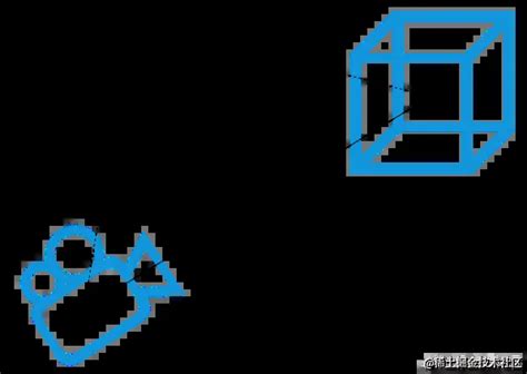 2024年最新threejs零基础入门教程（超详细）一、本地搭建threejs官方文档网站 1官网地址 Github 掘金