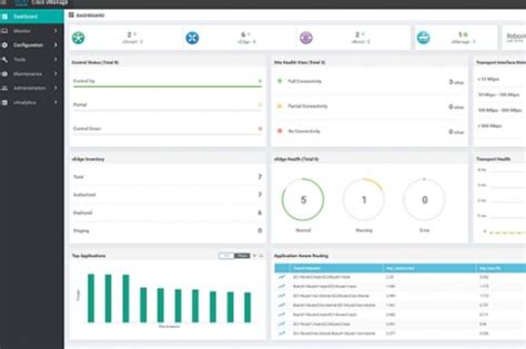 faille critique zero day exploitée dans cisco ios xe sans correctif