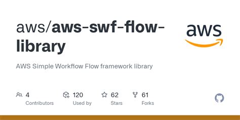 Github Awsaws Swf Flow Library Aws Simple Workflow Flow Framework