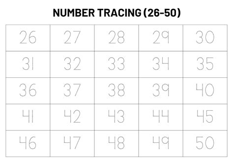 Numbers 1 50 Tracing Numbers 1 50 Printable Worksheet Handwriting
