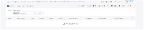 Notification Getting Generated With No Test Case Run Issue Reportportal Reportportal
