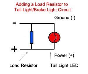 BMW LED Load Resistor WebBikeWorld