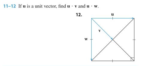 Solved 11 12 If U Is A Unit Vector Find U · V And U · W