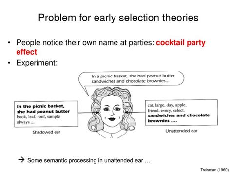 Ppt Attention Ii Selective Attention And Visual Search Powerpoint Presentation Id 265741