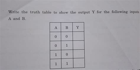 Write The Truth Table To Show The Output Y For The Following Inputs A And