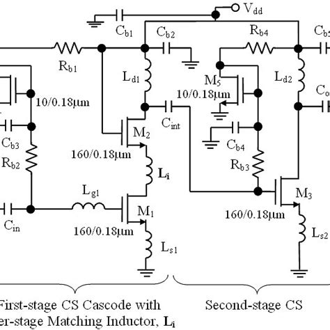 Measured Third Order Intercept Point Iip3 And Oip3 At P1db