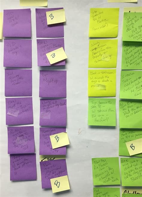 The Sticky Note Plot