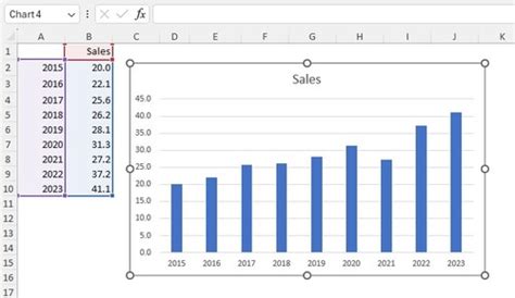 how to emphasize a datapoint in a bar chart with an arrow in excel