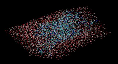 Github Sarah Hesham Biophysics Molecular Dynamics Simulation Using Vmd And Namd For