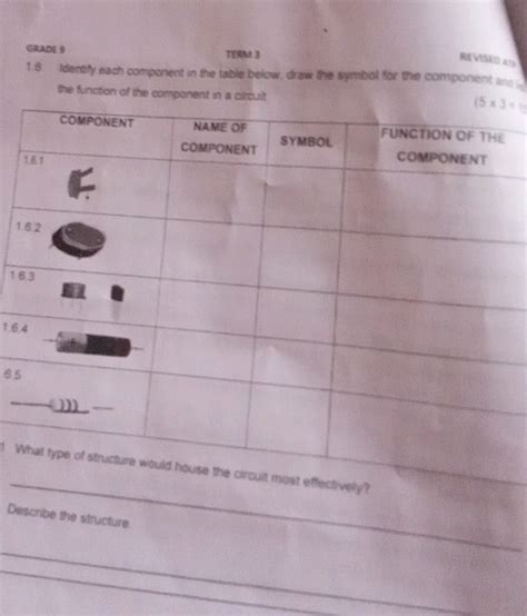 GRADE 9 TERe 3 16 Identy Each Component In StudyX
