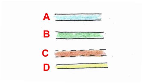 GCSE Geography OS Maps Symbols Cliffs Woodland Rivers