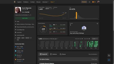 Sourin Majumdar On Linkedin Leetcode Coding Dsa